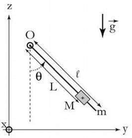 1. Préliminaires — TP Mécanique et Thermodynamique