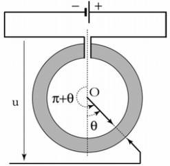 1. Préliminaires — TP Mécanique et Thermodynamique